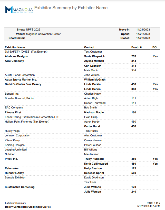 Exhibitor Summary – Boomer Commerce