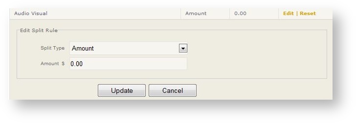 Splits – Boomer Commerce