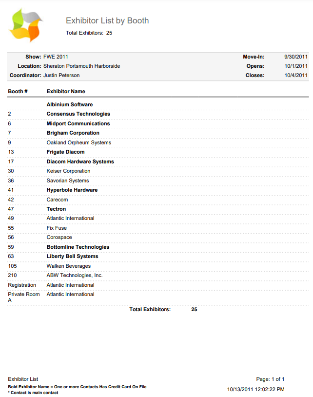Exhibitor List – Boomer Commerce