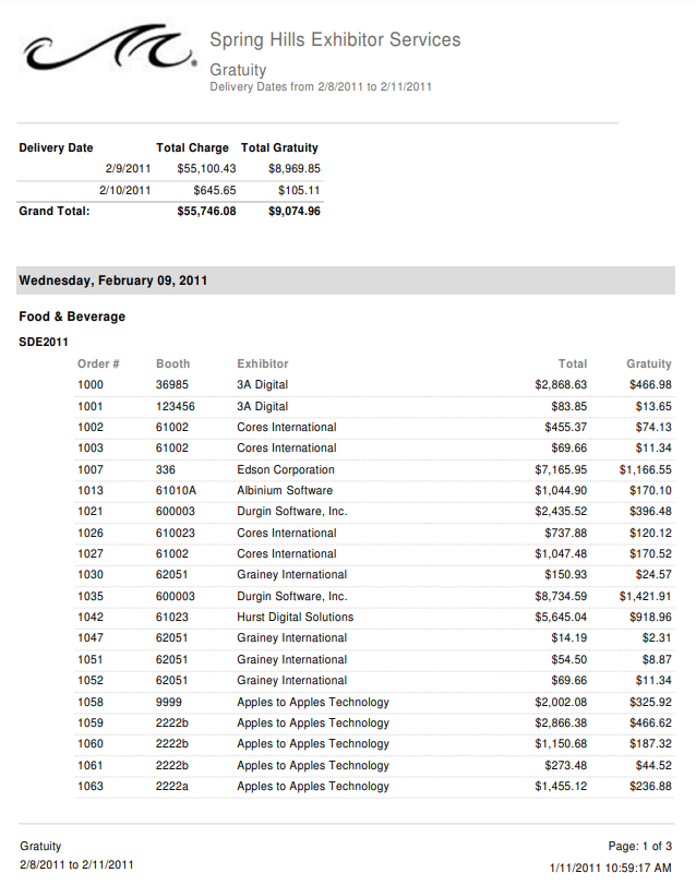 Gratuity/Service Fees – Boomer Commerce