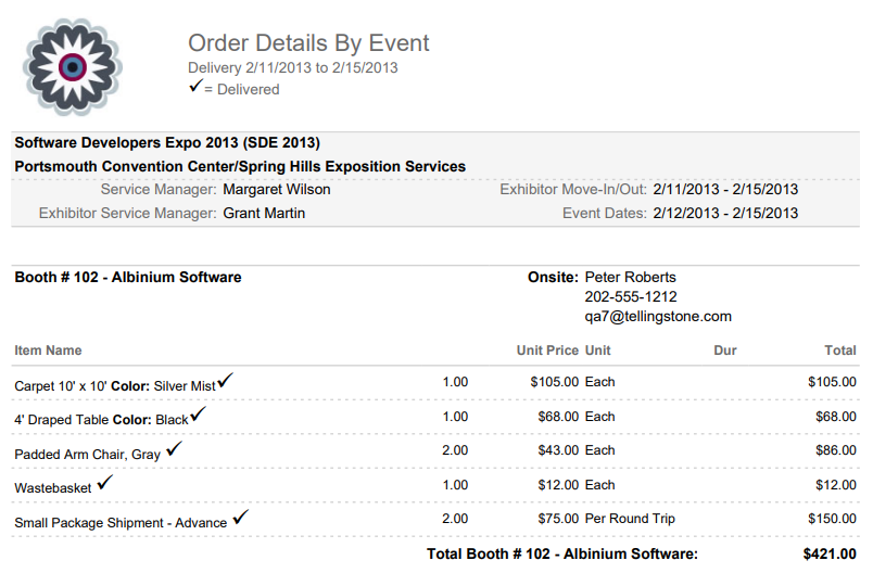 Order Details By Event – Boomer Commerce