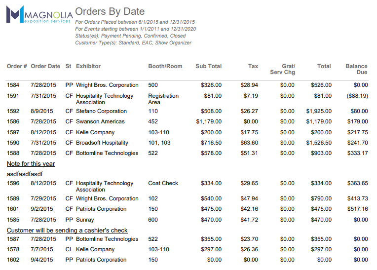 Orders by Date – Boomer Commerce