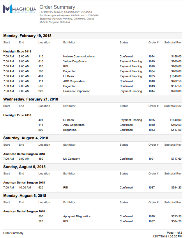 Order Summary Report – Boomer Commerce